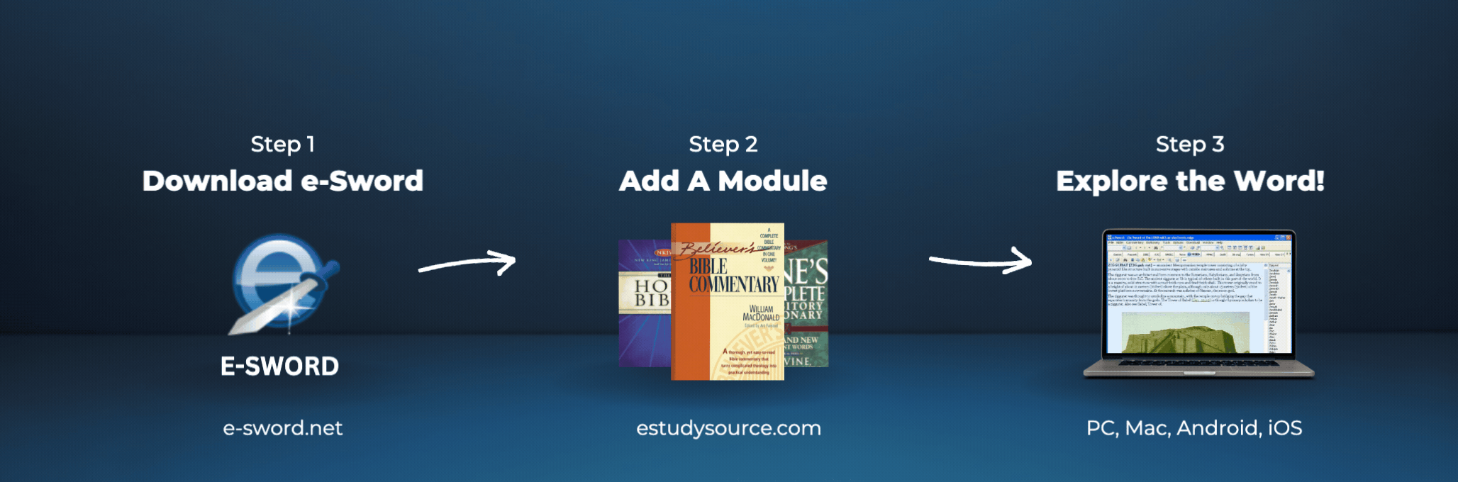 eStudySource - Bibles and Spiritual Resource eBooks That Unlock the ...