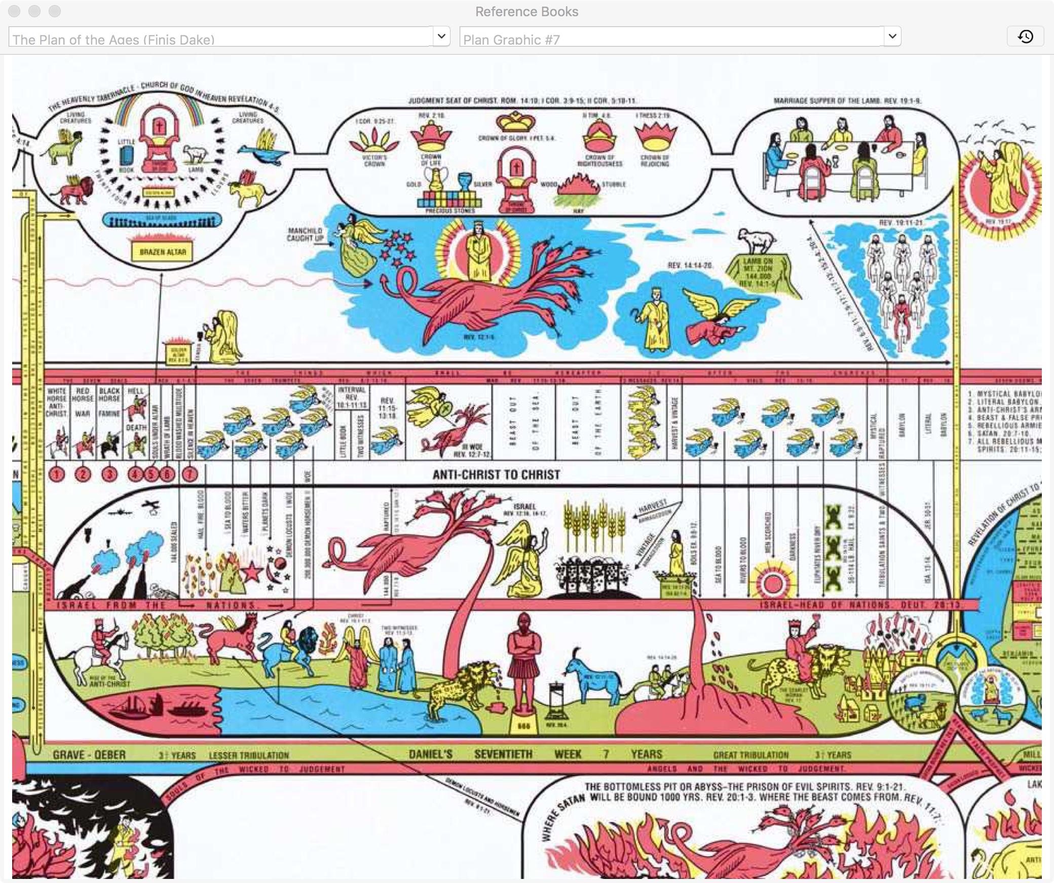 eStudySource - Bibles and Spiritual Resource eBooks That Unlock the ...